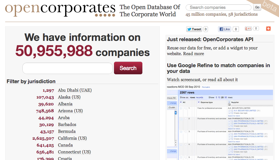 Major Milestone: Over 50 million companies (& a sneak peak at the ...