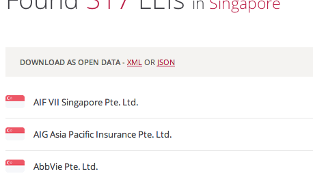 Announcing Open LEIs: a user-friendly interface to the Legal Entity ...