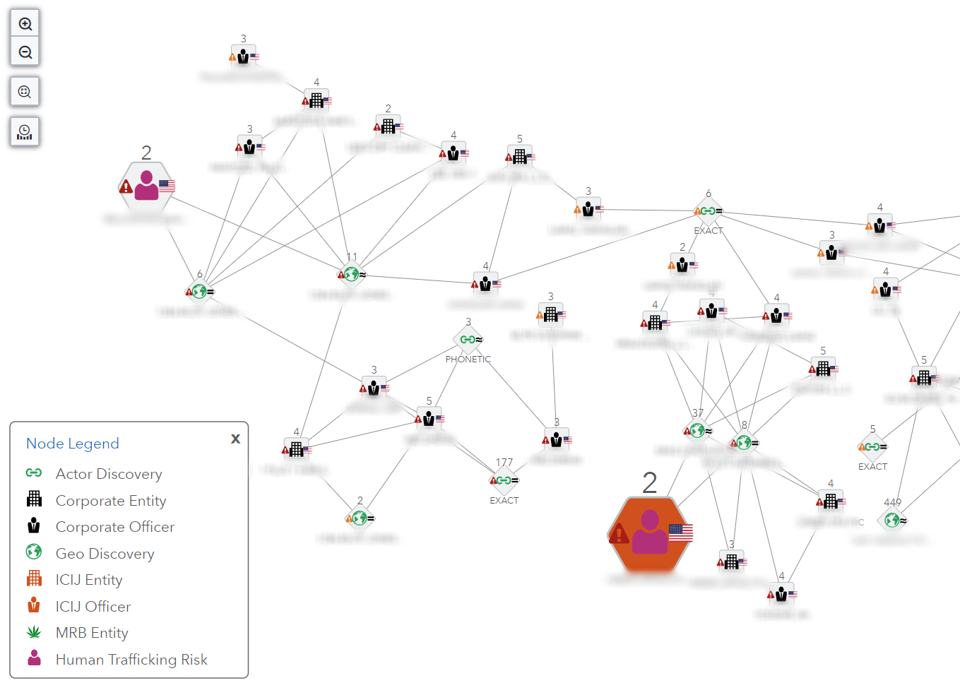 corporate-network-diagram – OpenCorporates